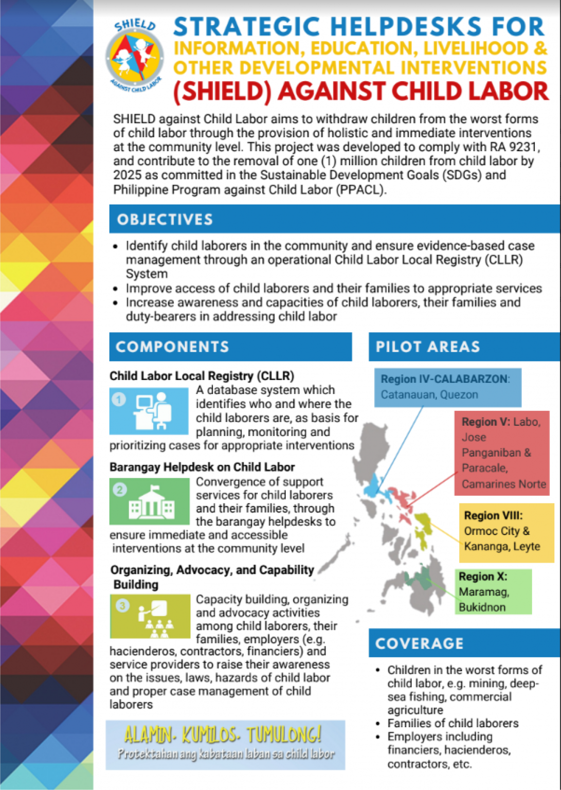 Manuals and Infographics - Batang Malaya