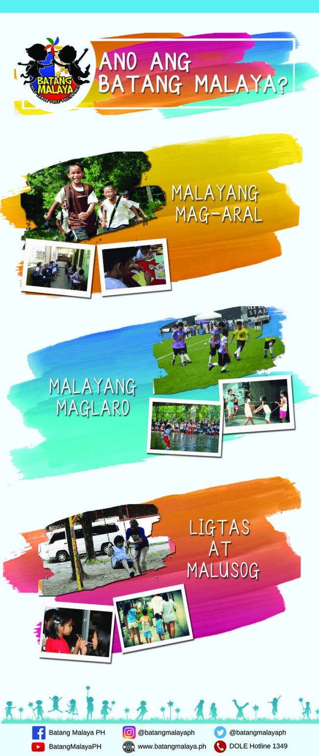 Manuals and Infographics - Batang Malaya